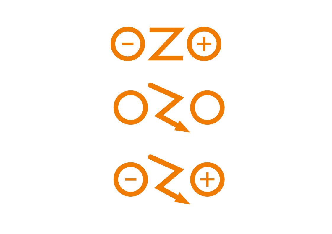 Design de logo pour OZO » Logo-Design » Briefing » designenlassen.de
